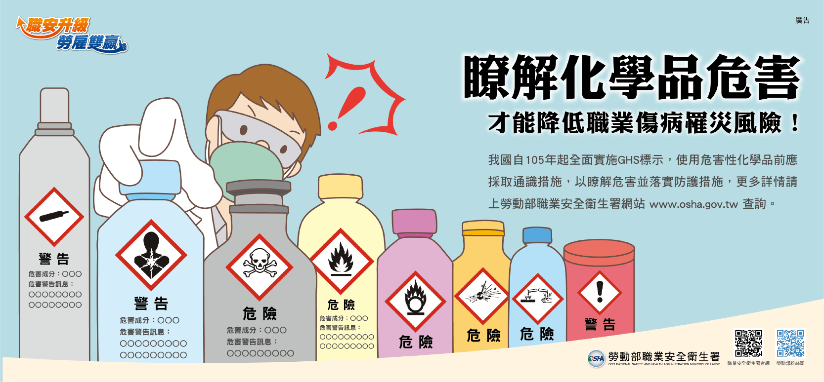 危害物質標示是什麼？這篇帶你看重點 - 台灣永續網